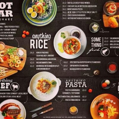 50+ Bộ Thiết Kế Menu Hải Sản Đẹp Mắt Nhất